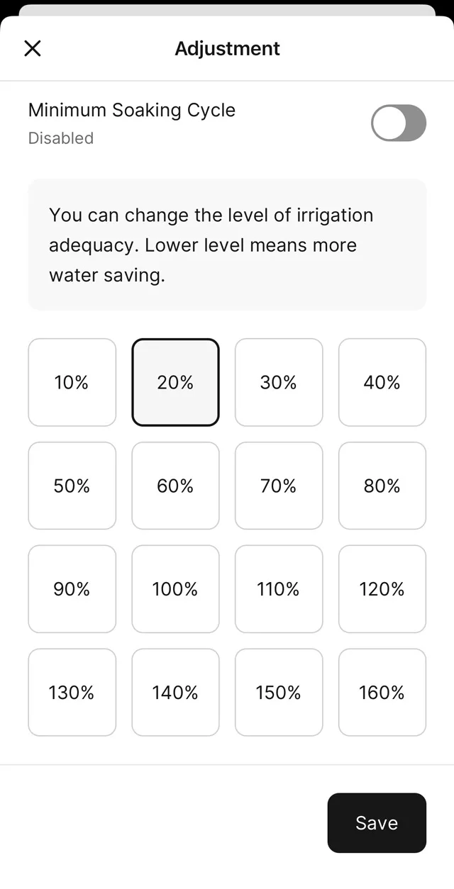 What is Smart Watering Adjustment? - Aeon Matrix